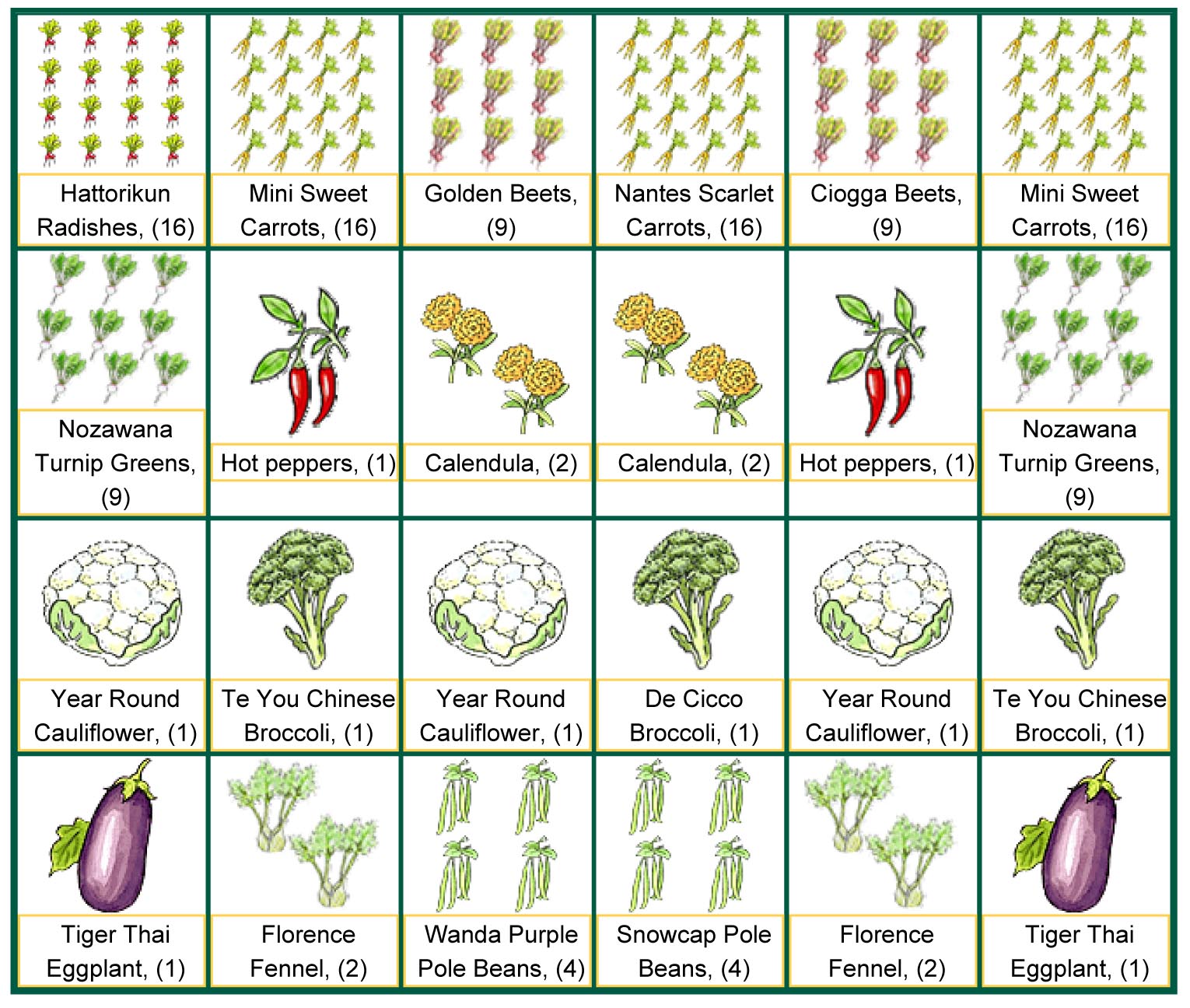 Grow a Victory Garden! – Zero Waste California